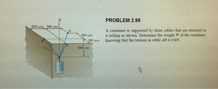 Solved A container is supported by three cables that are | Chegg.com