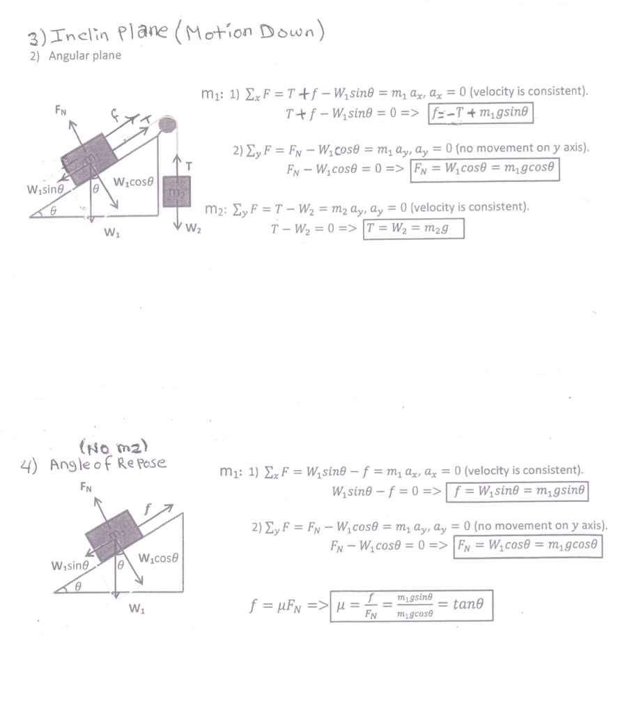 Solved Frictional Force 1. Objective: To learn how to use an | Chegg.com