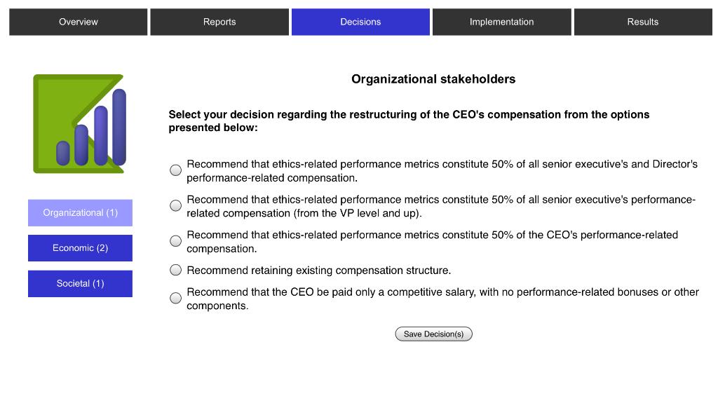 Solved Strategic CSR Simulation Year 2 3 4 5 Home page Log | Chegg.com