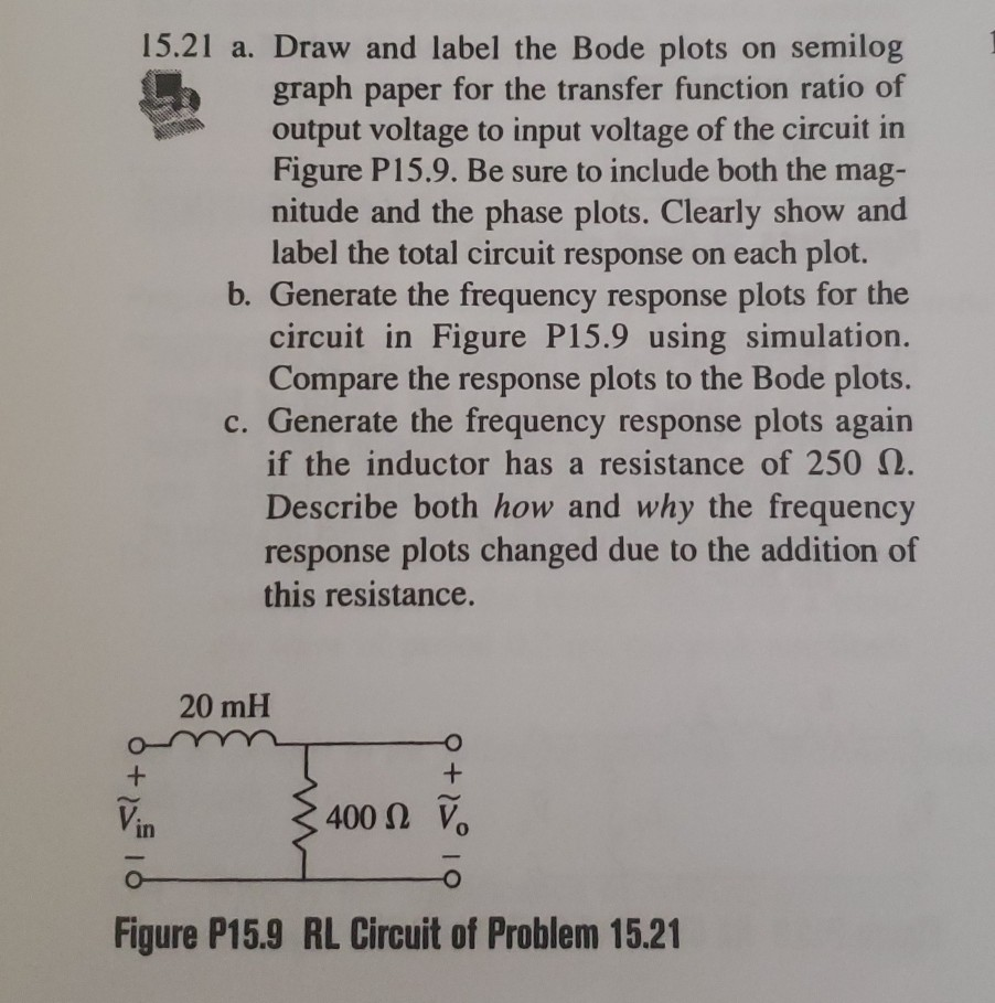 Solved 15.21 a. Draw and label the Bode plots on semilog | Chegg.com