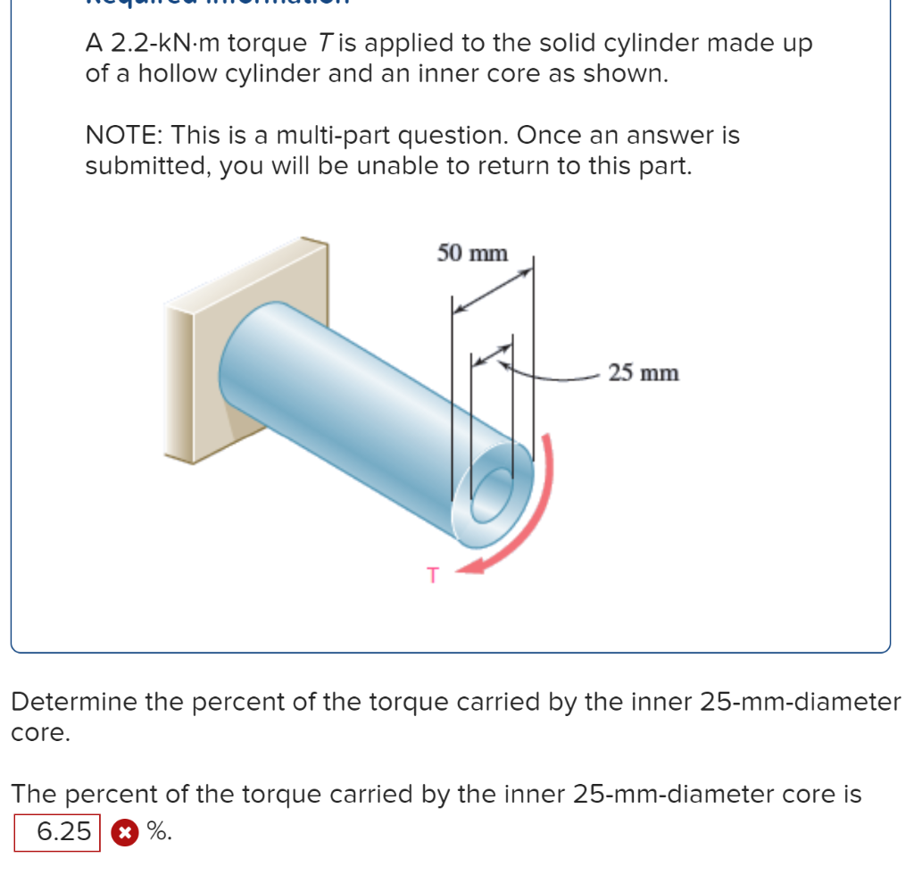 Solved A 2.2−kN⋅m torque T is applied to the solid cylinder | Chegg.com
