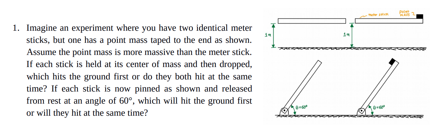 Meter stick part 2 = 1. Imagine an experiment where | Chegg.com