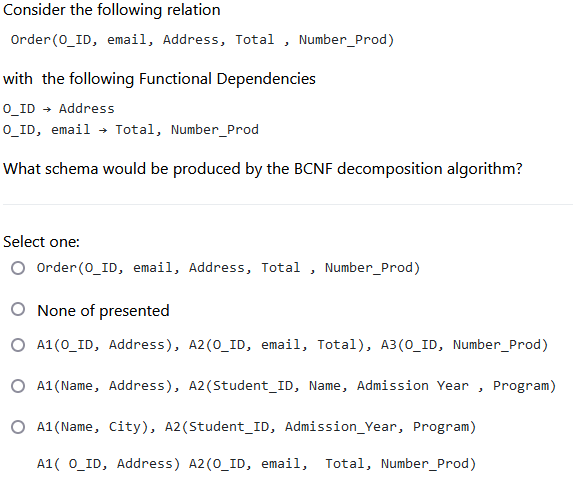 Solved Consider the following relation Order(O_ID, email, | Chegg.com