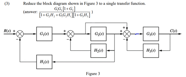 Solved (3) Reduce the block diagram shown in Figure 3 to a | Chegg.com