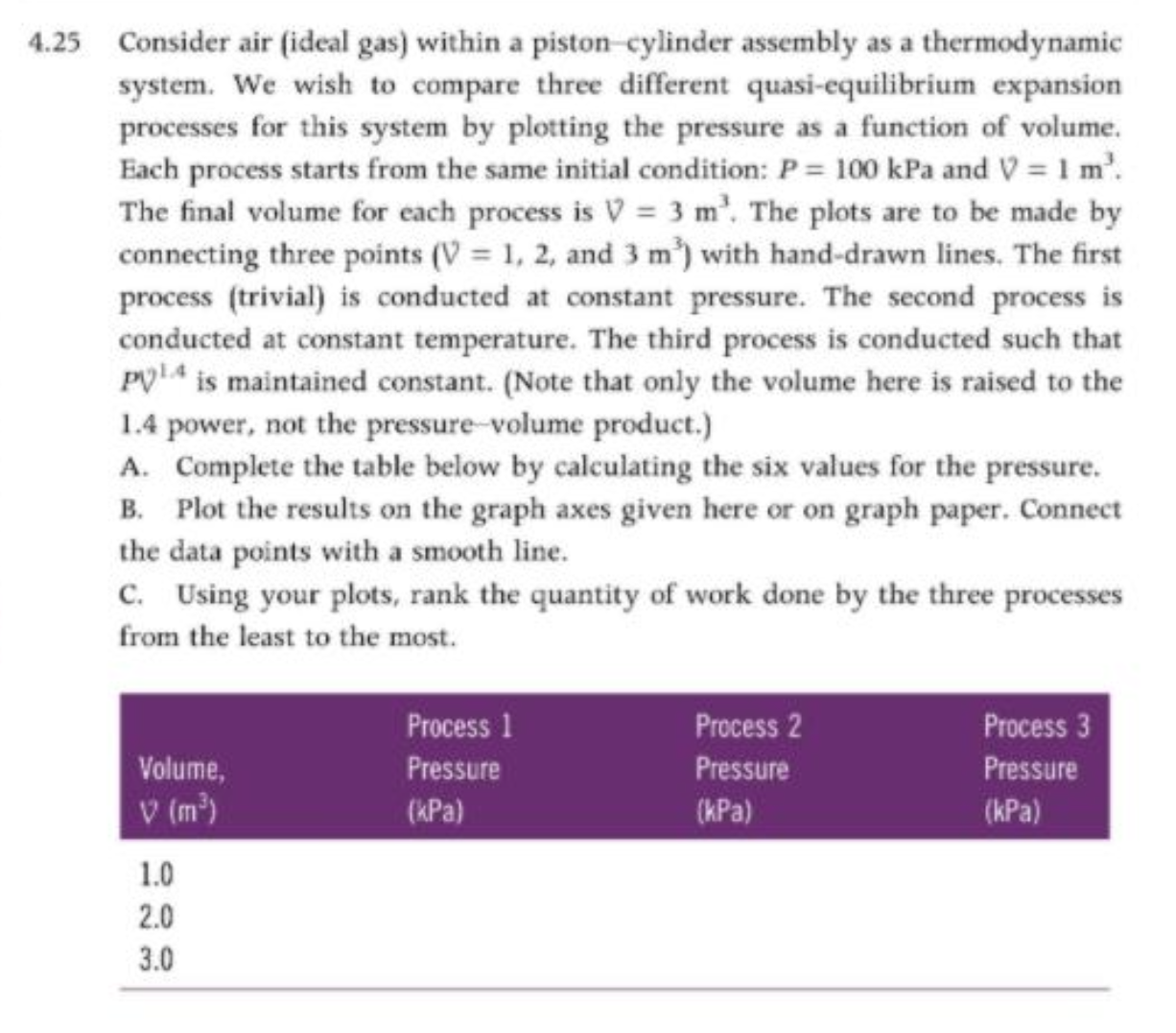 Solved 4.25 ﻿Consider air (ideal gas) ﻿within a | Chegg.com