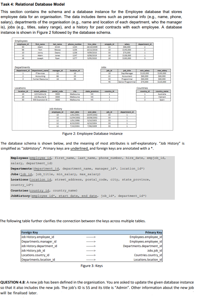 Solved Task 4: Relational Database Model This section | Chegg.com