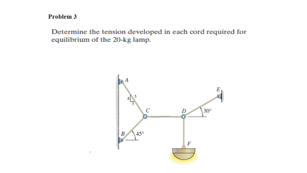 Solved Problem 3 Determine the tension developed in each | Chegg.com Solved Problem 3 Determine the tension developed in each | Chegg.com