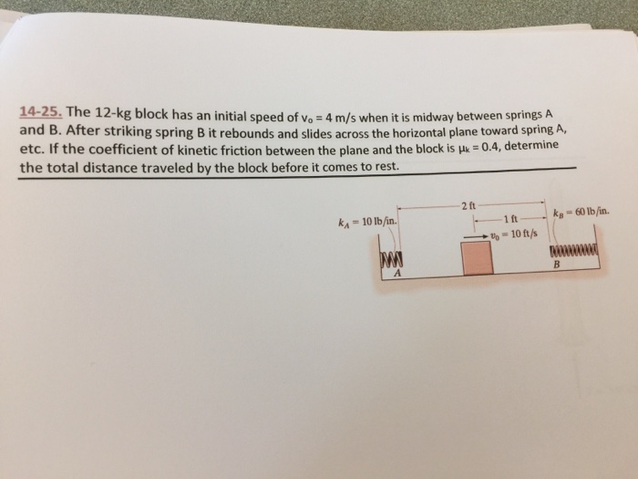 Solved 14-25. The 12-kg block has an initial speed of vo 4 | Chegg.com