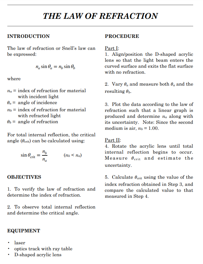 Solved Hi this question pertains to the Law of Refraction, | Chegg.com