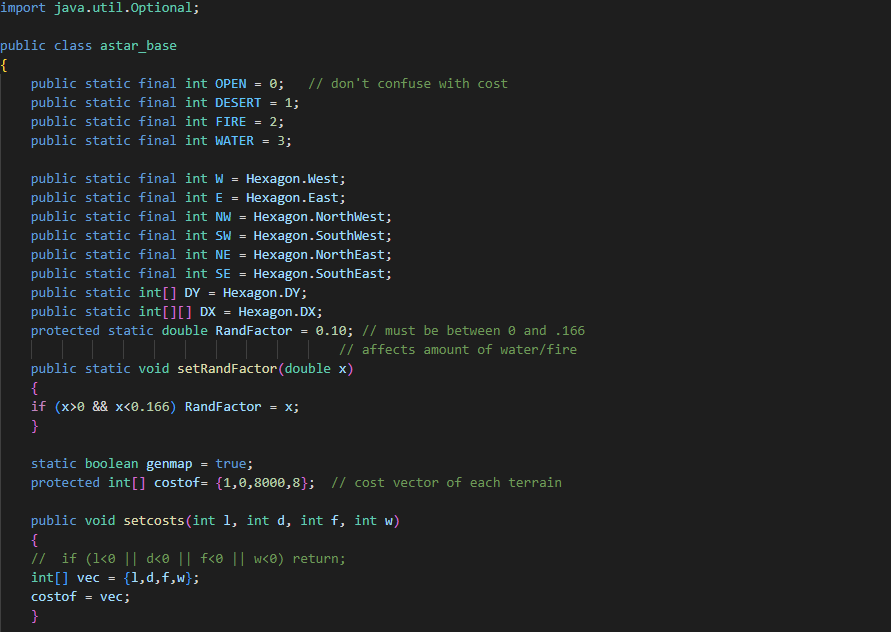 Solved I need help writing a search for a A* algorithm but | Chegg.com