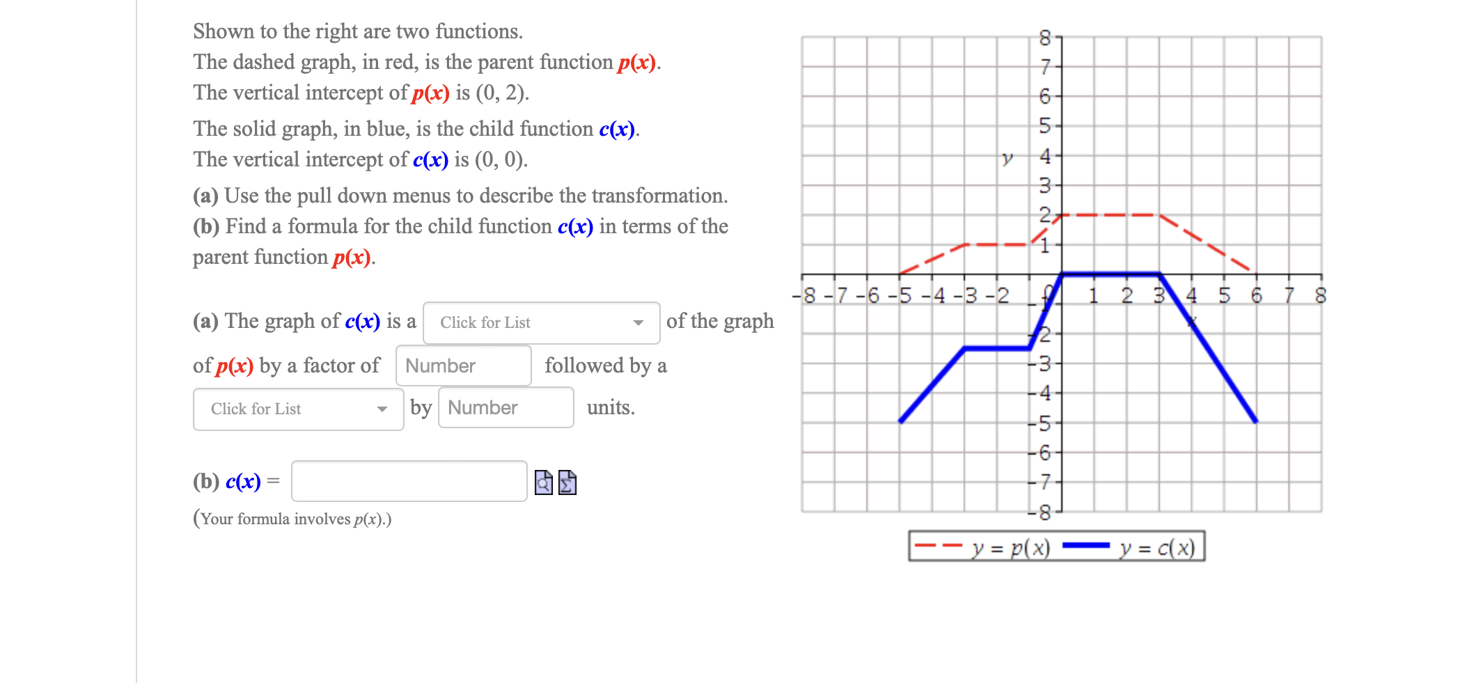 Solved Shown to the right are two functions. The dashed | Chegg.com