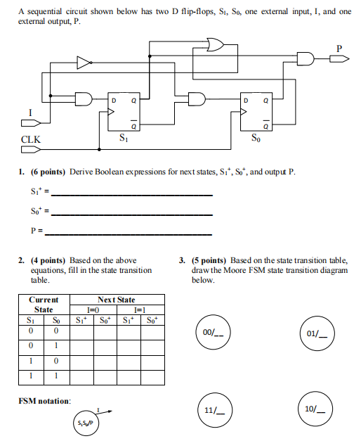 Solved A sequential circuit shown below has two D | Chegg.com