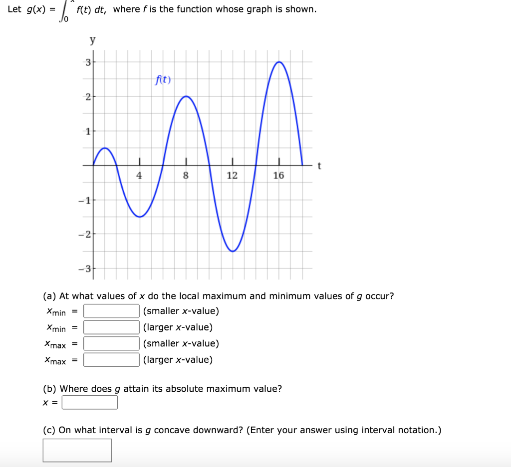 Solved Let Gx I Ft Dt Where Fis The Function Whose 