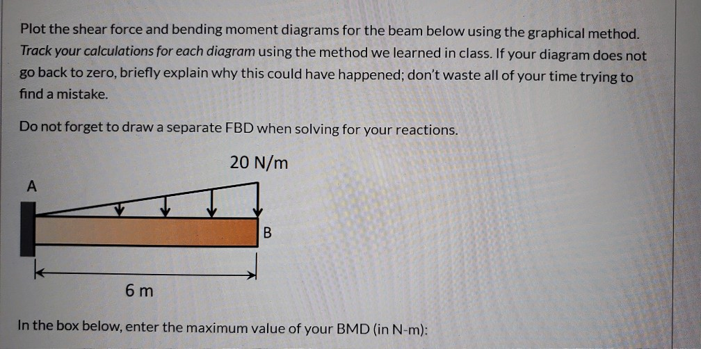 Solved Plot the shear force and bending moment diagrams for | Chegg.com