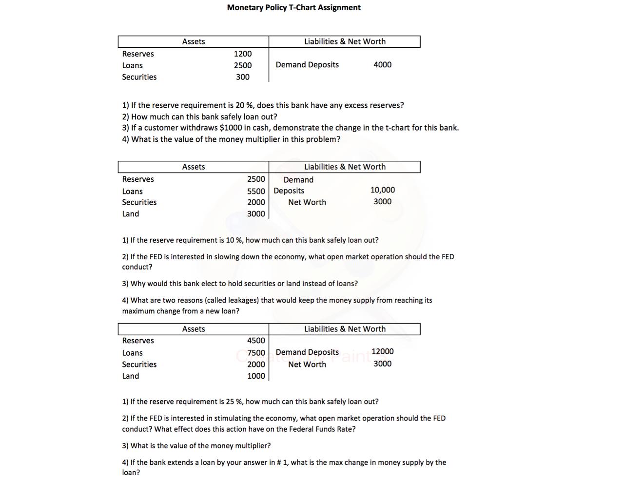 Solved Monetary Policy T-Chart Assignment Assets Liabilities | Chegg.com