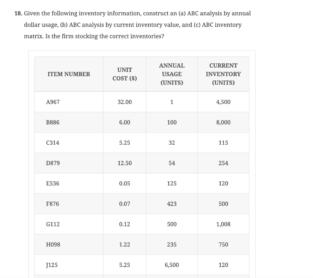Solved 18. Given the following inventory information, | Chegg.com