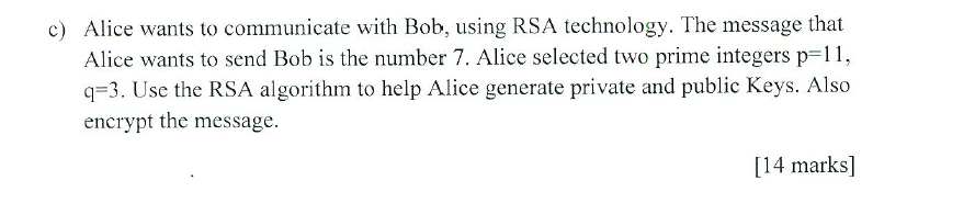 Solved c) Alice wants to communicate with Bob, using RSA | Chegg.com