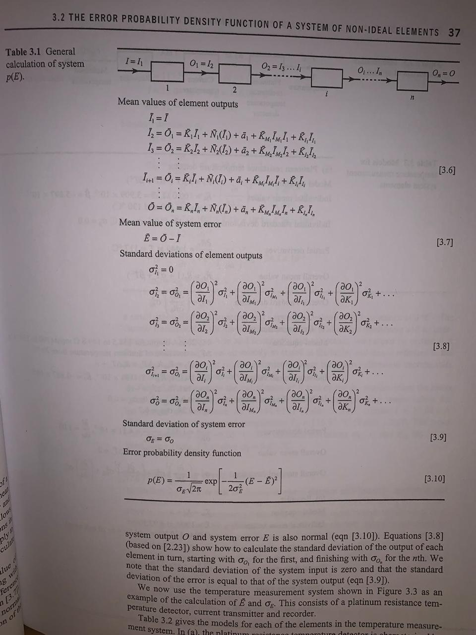 A fluid velocity measurement system consists of a | Chegg.com