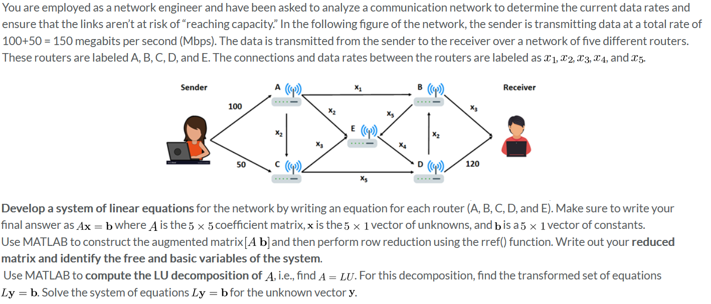 Solved You are employed as a network engineer and have been | Chegg.com