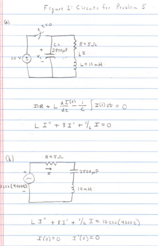 Solved 5. [Second Order Circuits] (a) Consider the circuit | Chegg.com