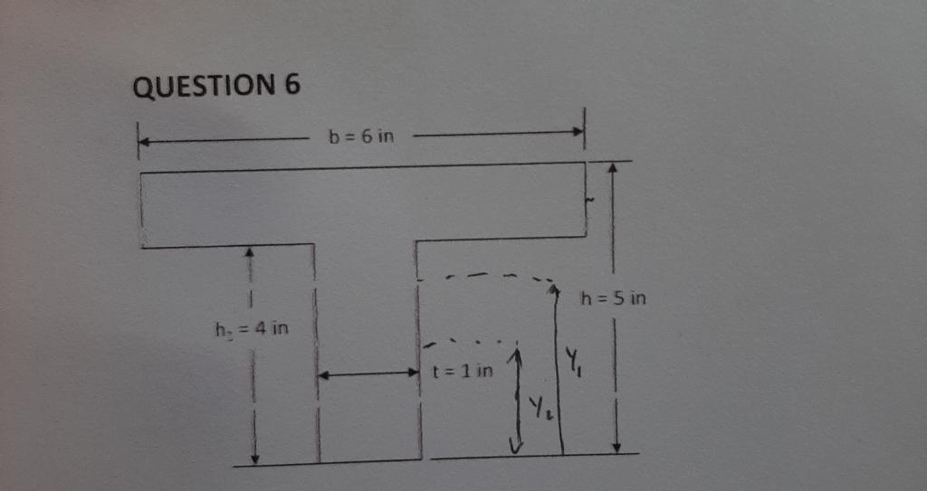 Solved Find the maximum first moment of area, Qmax and the | Chegg.com