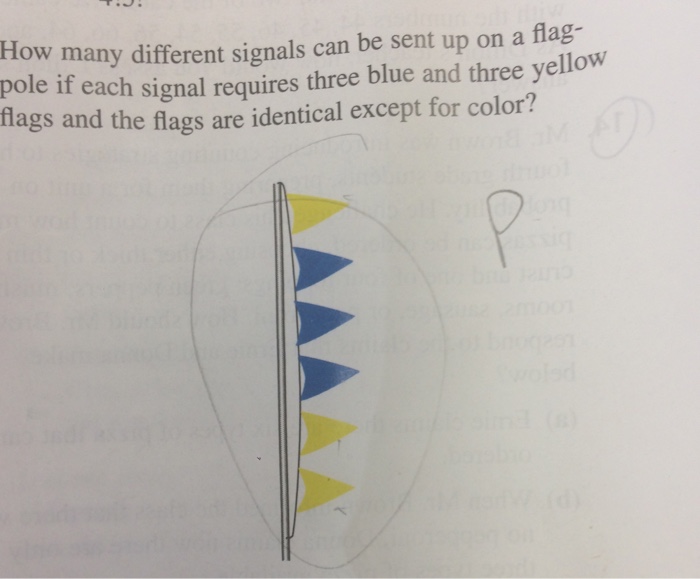 Solved How many different signals can be sent up on a | Chegg.com