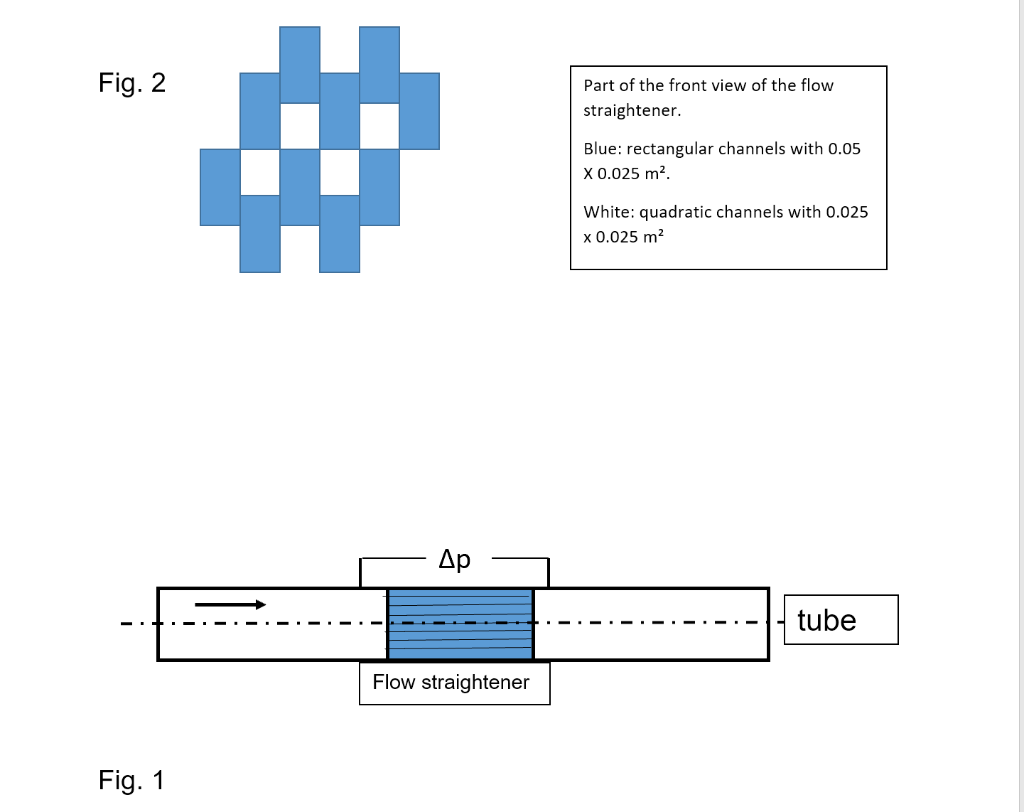 Solved A so called “flow straightener” is arranged in a tube | Chegg.com