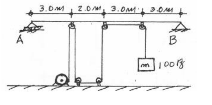 Solved The system shown is used to lift loads using a motor. | Chegg.com