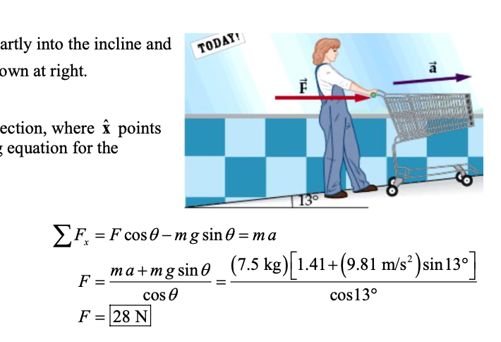 Solved Why is there fcos theta in the second law of motion | Chegg.com