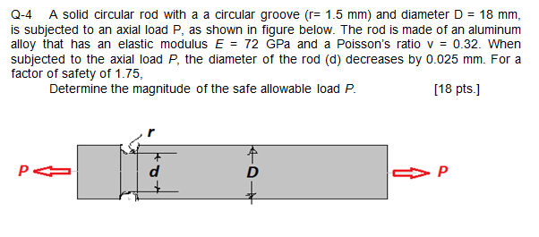 Solved Q-4 A solid circular rod with a a circular groove (r= | Chegg.com