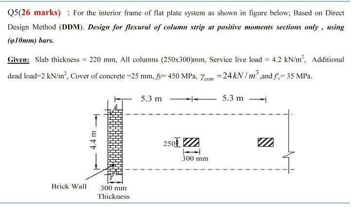 Solved Q5(26 marks): For the interior frame of flat plate | Chegg.com