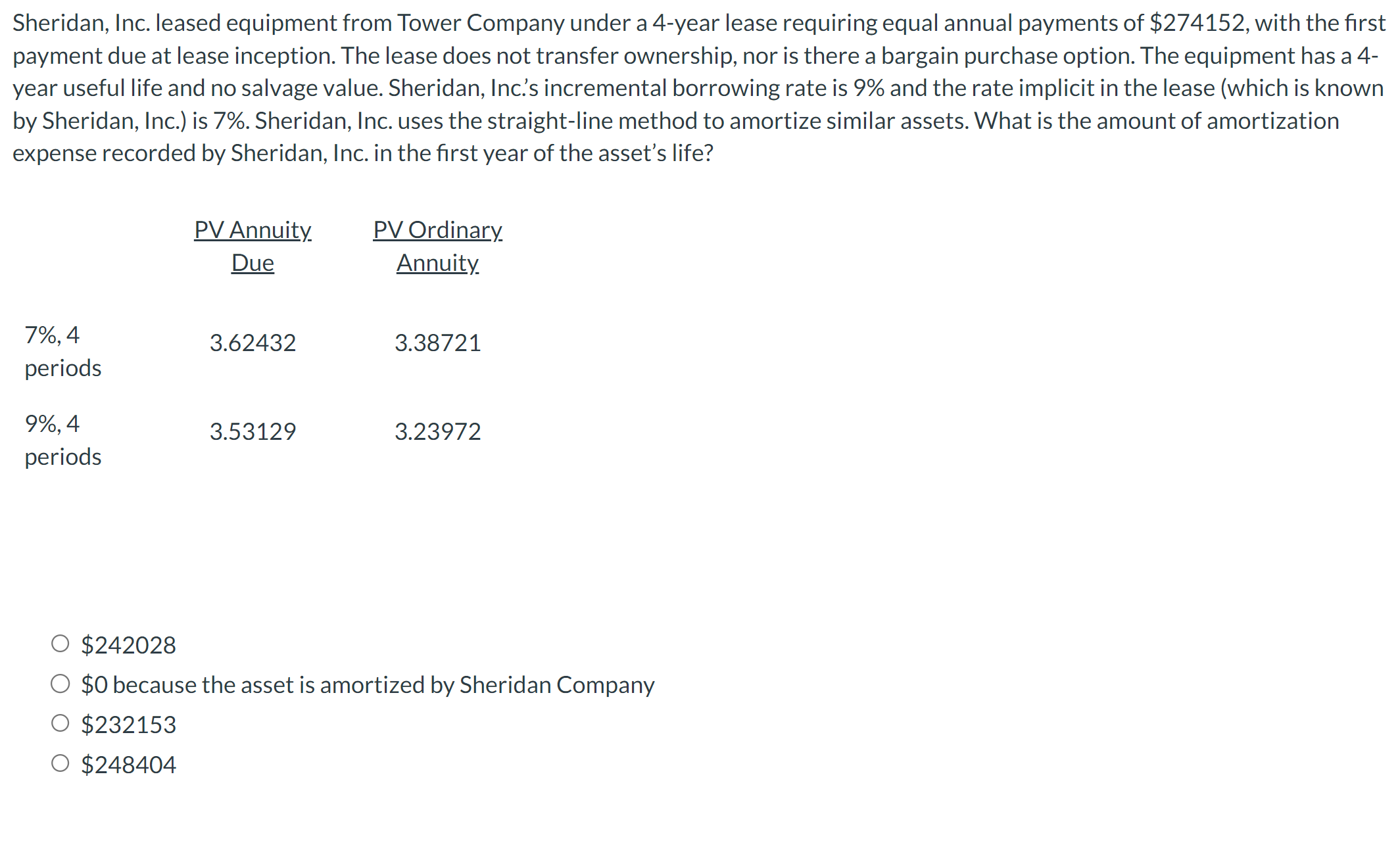 Solved Sheridan, Inc. leased equipment from Tower Company | Chegg.com
