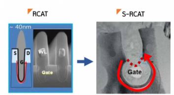 Solved Hello, I have a question about silvcao TCAT atlas.In | Chegg.com