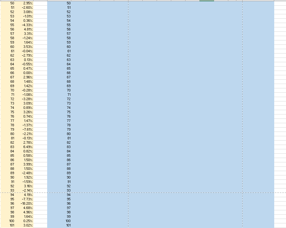 2. Refer to the "Simulation" worksheet. This | Chegg.com