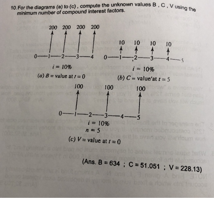 Solved , v V using the 10. For the diagrams (a) to (c) , | Chegg.com