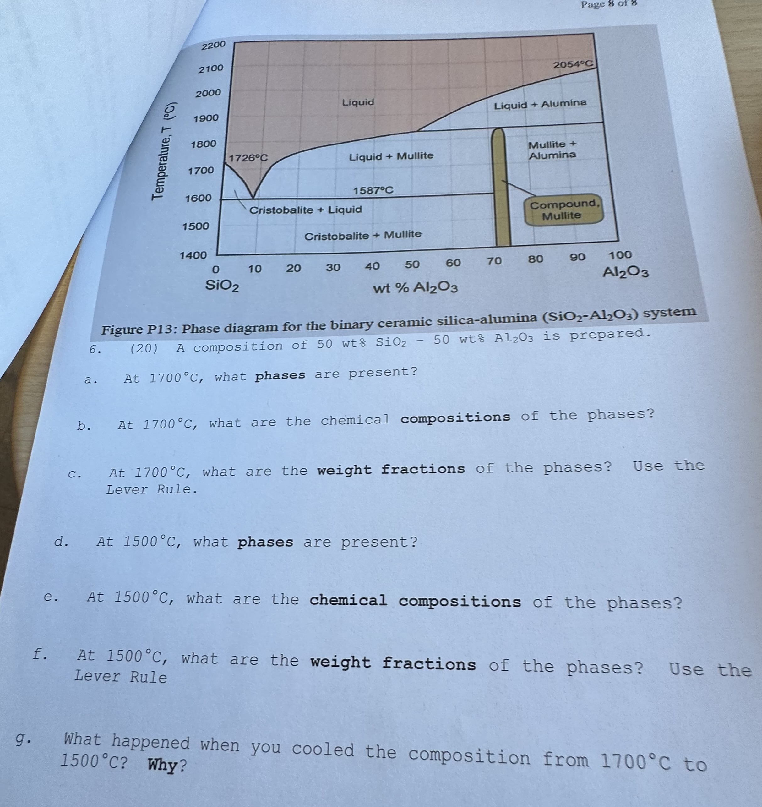 Solved Figure P13: Phase diagram for the binary ceramic 6. | Chegg.com