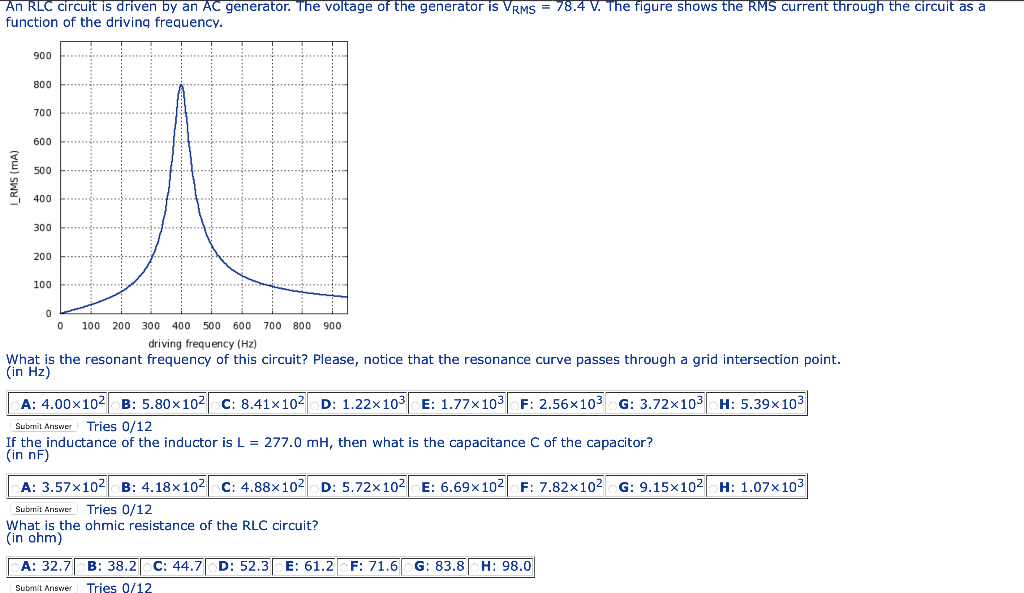 Solved An RLC circuit is driven by an AC generator. The | Chegg.com
