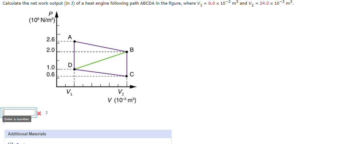 Solved Calculate the net work output (in J) ﻿of a heat | Chegg.com