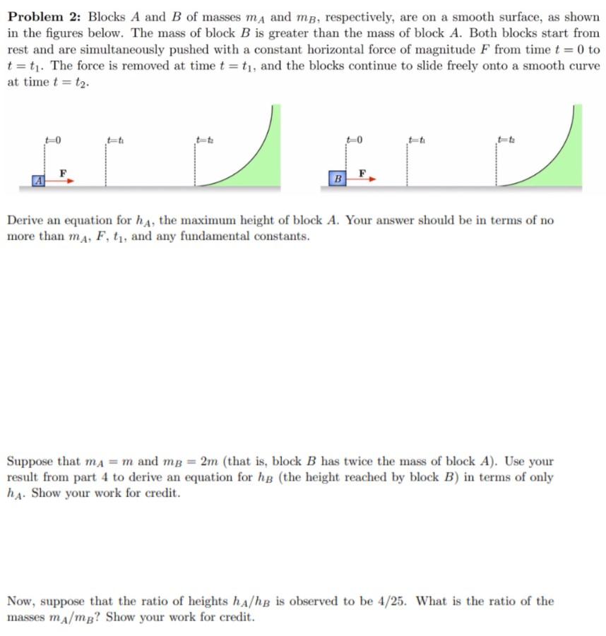 Solved Problem 2: Blocks A and B of masses mA and mB, | Chegg.com