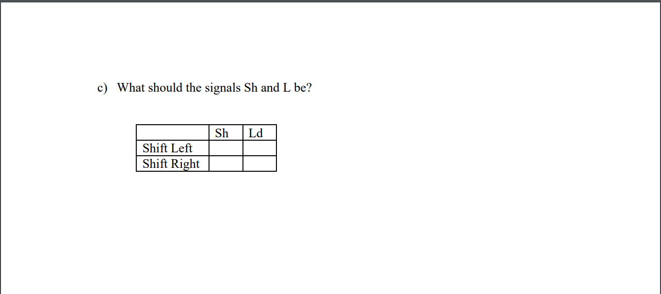 Solved Consider the shift register below, covered in class. | Chegg.com