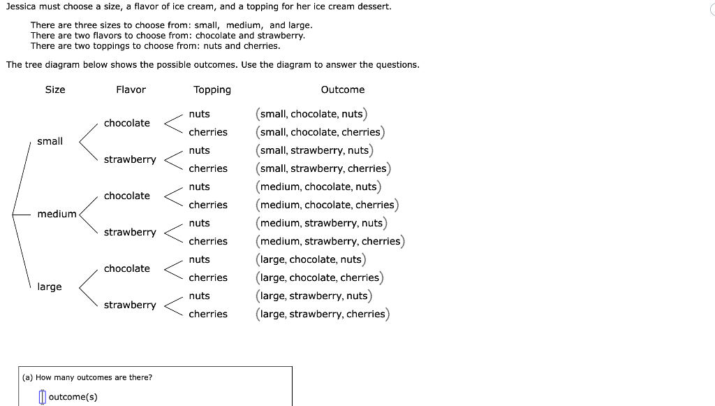Solved Jessica must choose a size, a flavor of ice cream, | Chegg.com