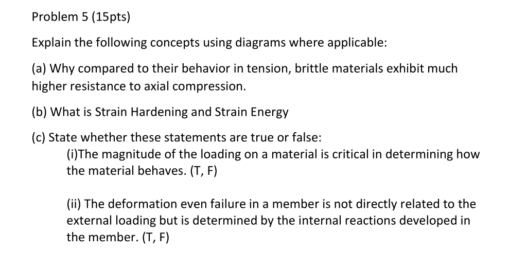 Solved Problem 5 (15pts) Explain the following concepts | Chegg.com