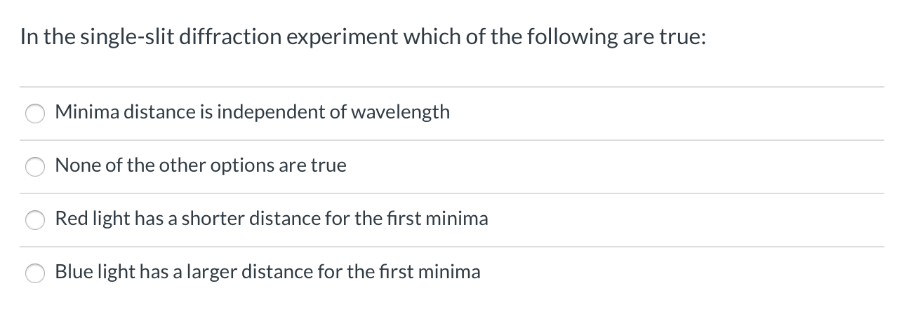 Solved In the single-slit diffraction experiment which of | Chegg.com