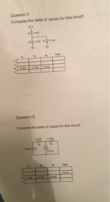 Solved Question 5 Complete the table of values for this | Chegg.com