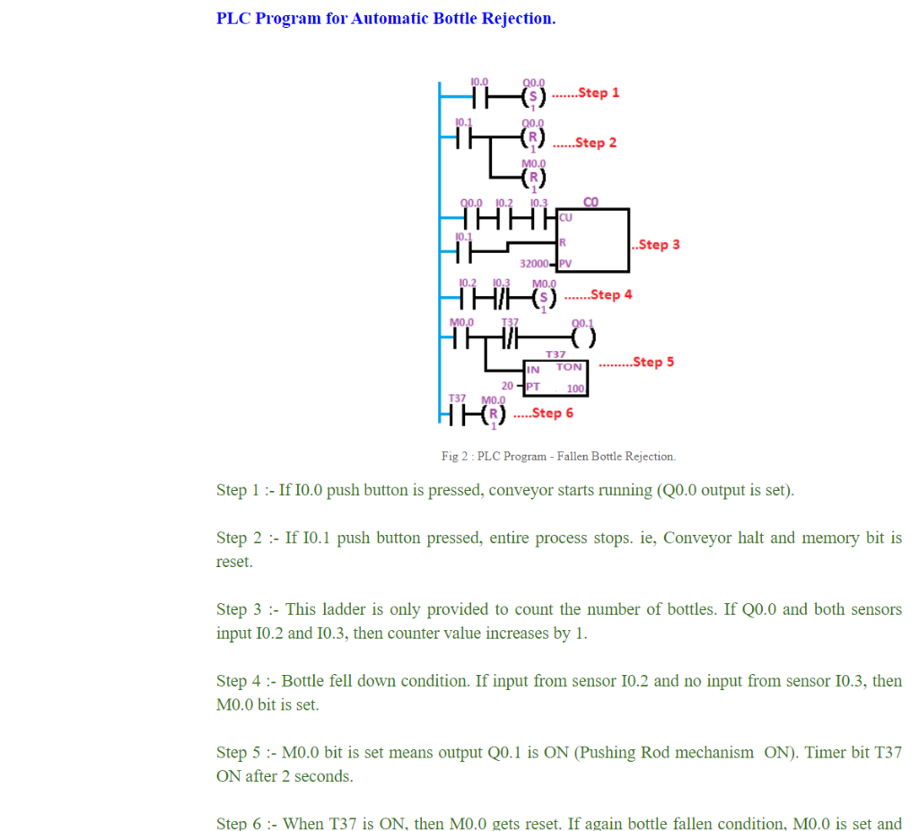 Could someone help me to transcribe this code to the | Chegg.com
