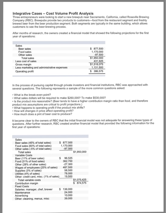Solved Integrative Cases Cost Volume Profit Analysis Three | Chegg.com