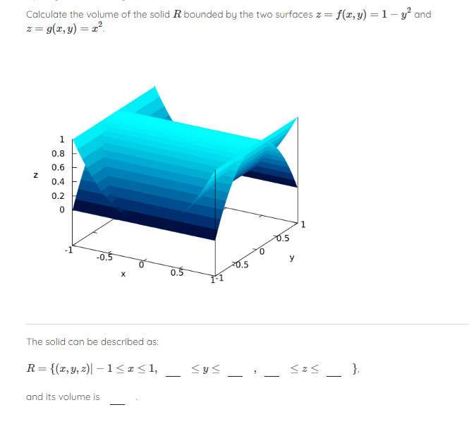Solved Calculate the volume of the solid R bounded by the | Chegg.com