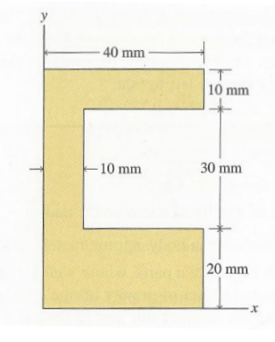 Solved For the cross sectional area shown in the Figure: | Chegg.com