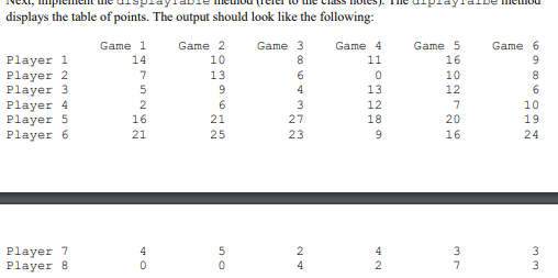 import java.io.*;.. public class Basketballnew \{ | Chegg.com