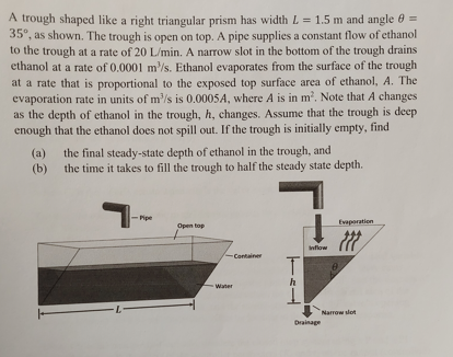 Solved + A trough shaped like a right triangular prism has | Chegg.com